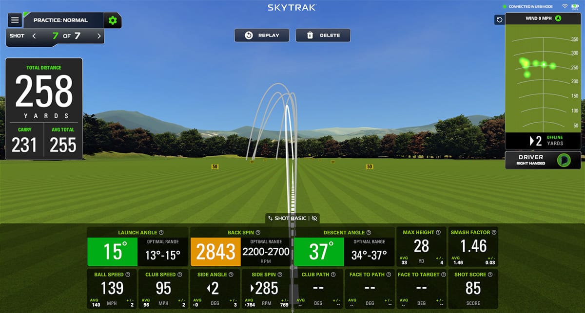 9 vs 10.5 Degree Driver Lofts: Which Is Right for Your Golf Game?